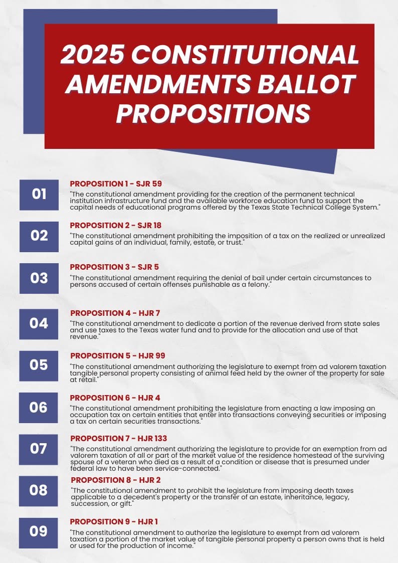 Election Dates & Sample Ballots – Smith County Republican Party